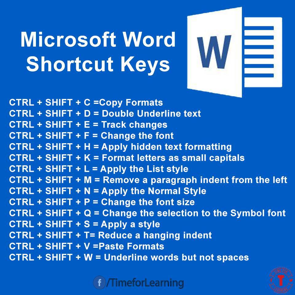 Jom Advanced Kan Lagi Skill Microsoft Office Korang Melalui 