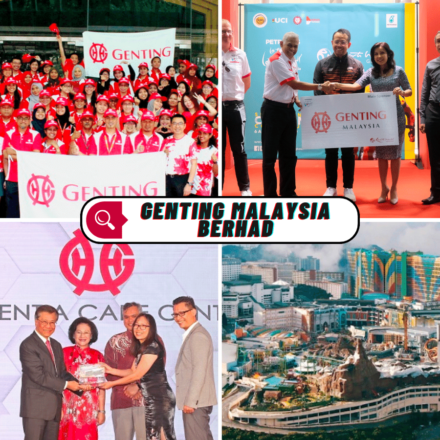 Power! Tak Sangka 5 Syarikat Dari Malaysia Ni Terkenal Di Mata Dunia ...