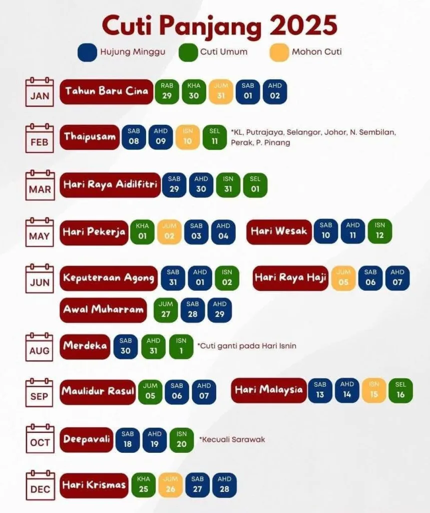 Senarai Public Holiday Malaysia 2025 Dan Cuti Sekolah 2025