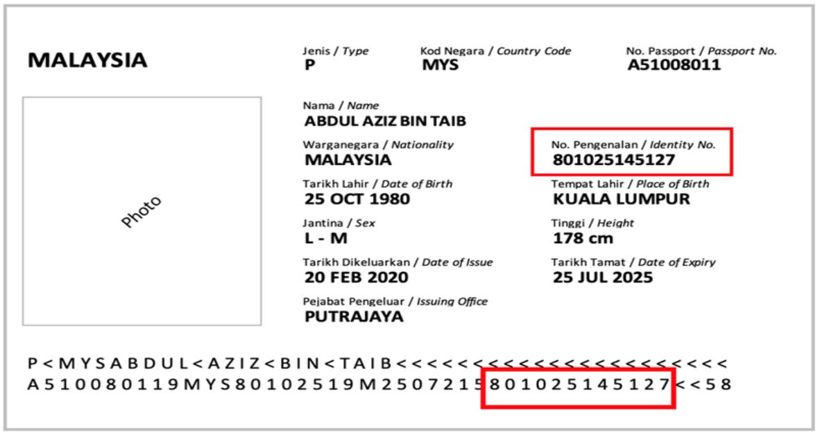 Nombor Pengenalan Cukai, Wajib Ke Untuk Pekerja? Ini Infonya