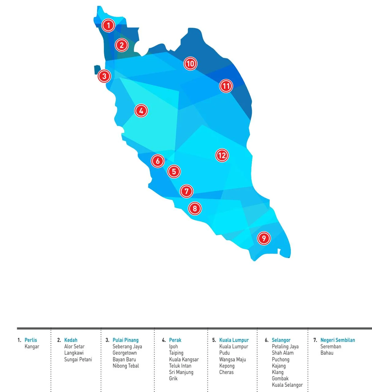 Check EPF Statement via IC: Just Follow This Method!